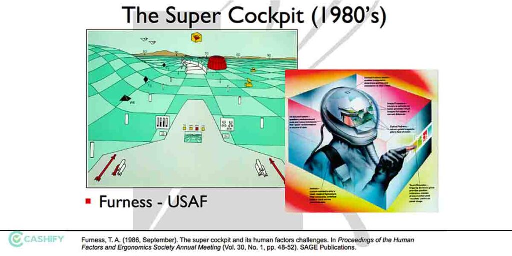 Virtual Reality Evolution: From Gaming To Real-World Applications ...