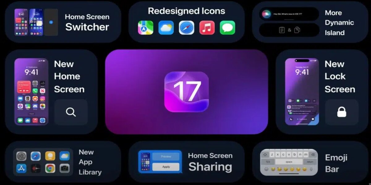 These Apple iOS 17 Features Surface Online In New Leaks After iOS 16 ...
