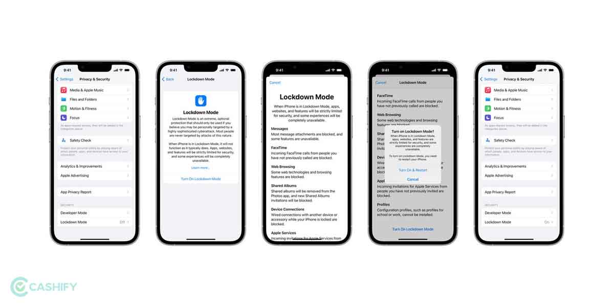 How iPhone Revolutionized The Smartphone Industry | Cashify Mobile ...