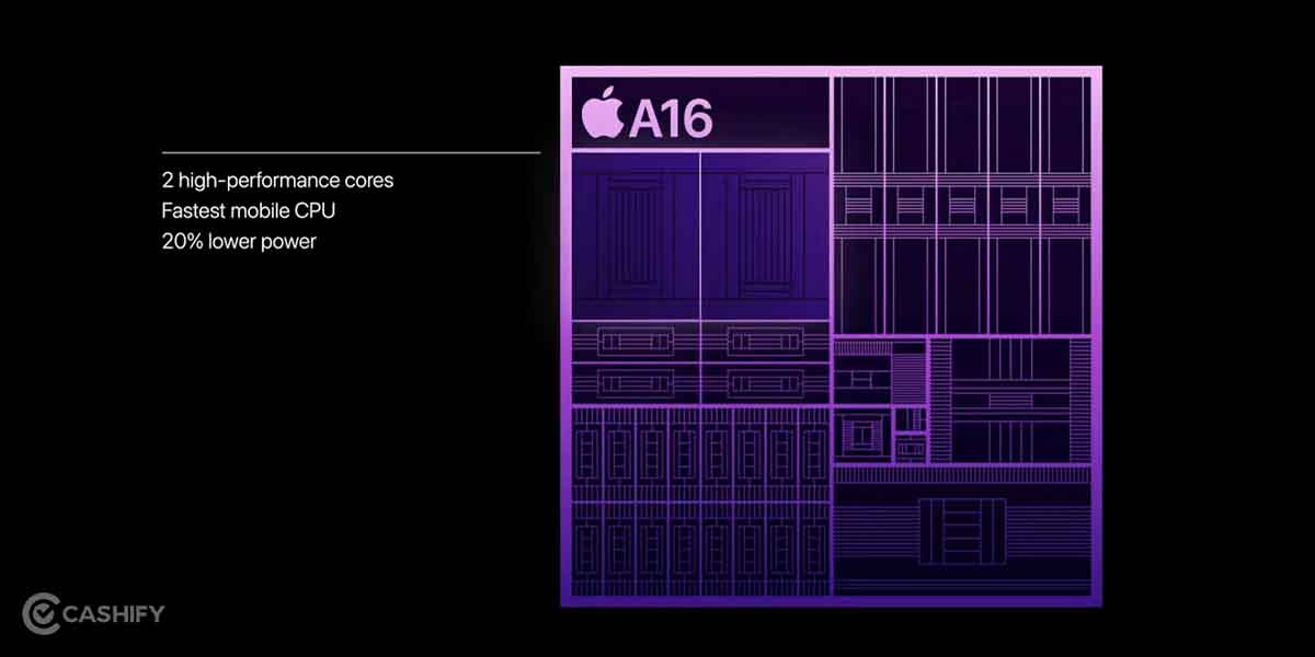 What Makes An iPhone The Most Secure Smartphone | Cashify Mobile Phones ...