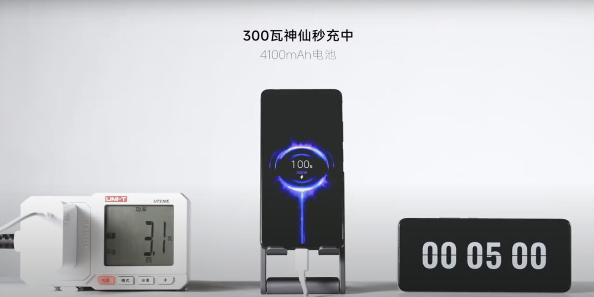 Redmi Unveils World's First 300W Fast Charging Technology, Know More ...