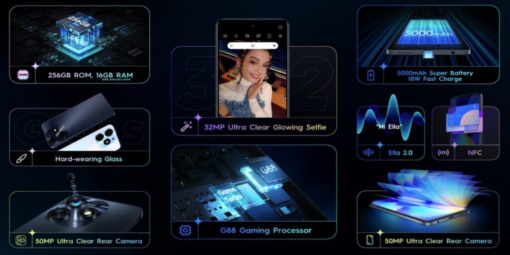 Tecno Spark 10 Pro Launched With Powerful Cameras, Check Other Details ...