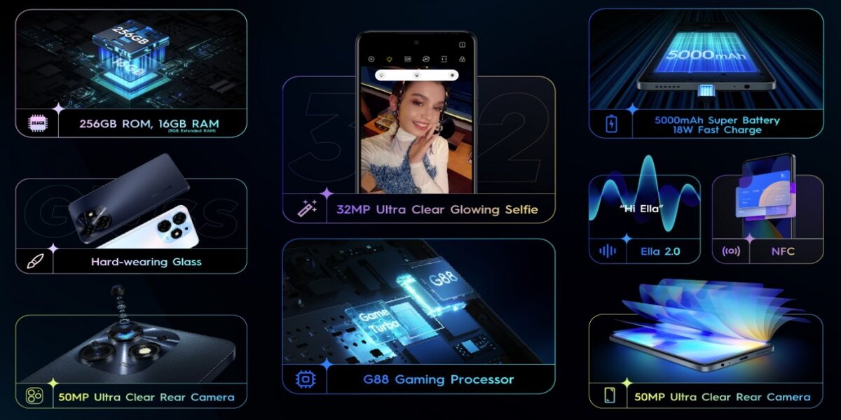 Tecno Spark 10 Pro Launched With Powerful Cameras, Check Other Details ...