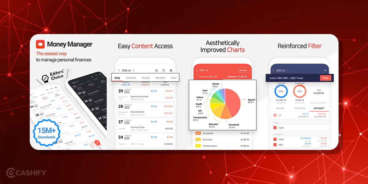 8 Best Expense Tracker Apps To Keep Count On Your Expense | Cashify Blog