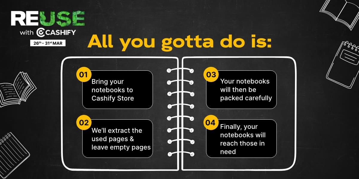 Cashify Notebook Reuse Campaign: A Simple Way to Make a Difference ...