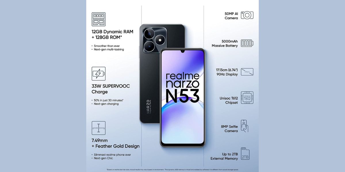 Realme Narzo N53 Launched In India: Price, Specifications | Cashify News