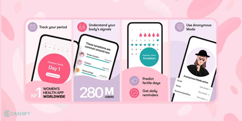 5 Best Apps To Track Your Period Routinely: December 2025 | Cashify Blog