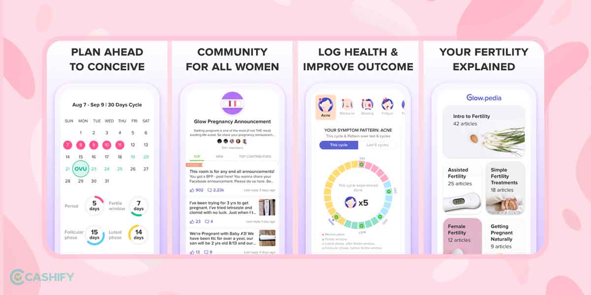5 Best Apps To Track Your Period Routinely: March 2026 | Cashify Blog