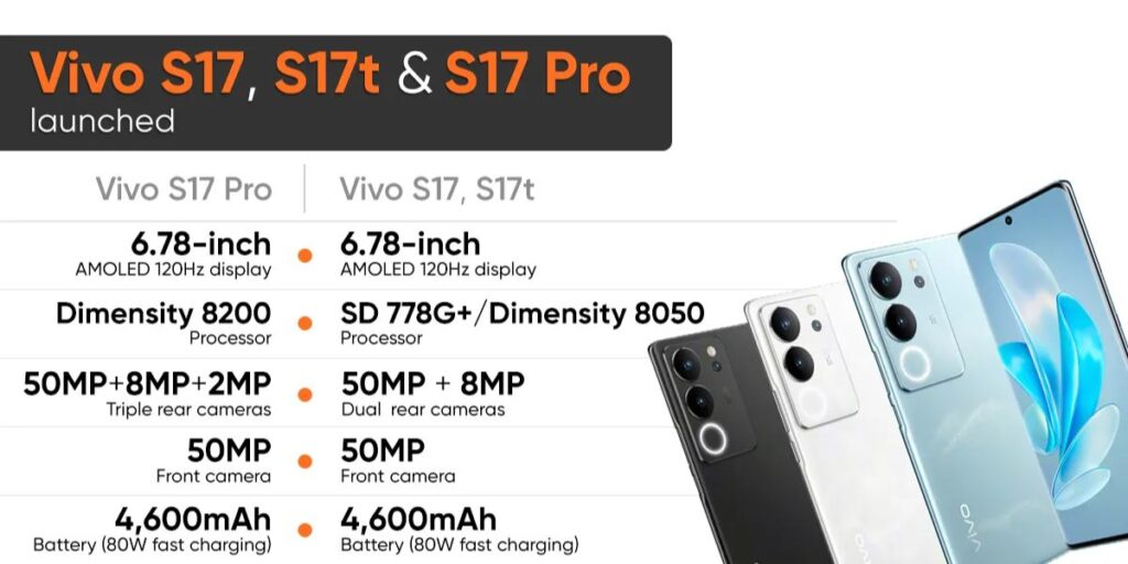 Vivo S17 Series Launched In China: All You Need To Know | Cashify News
