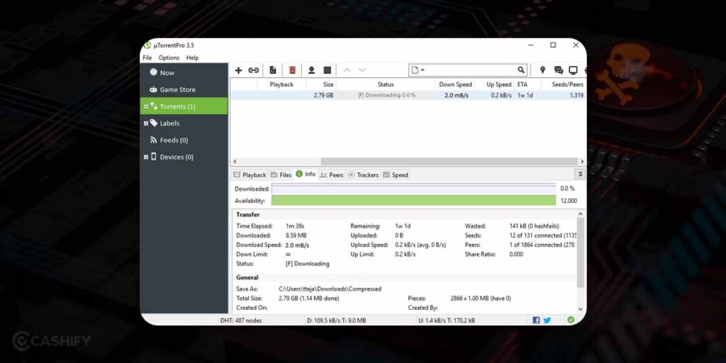 Malicious Apps To Remove From PC Right Now In 2024! | Cashify Blog