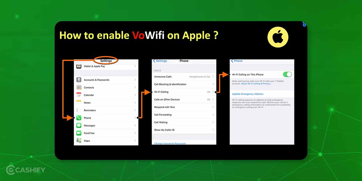 What is VoWiFi?: The Future Of Voice Communication Is Here | Cashify Blog
