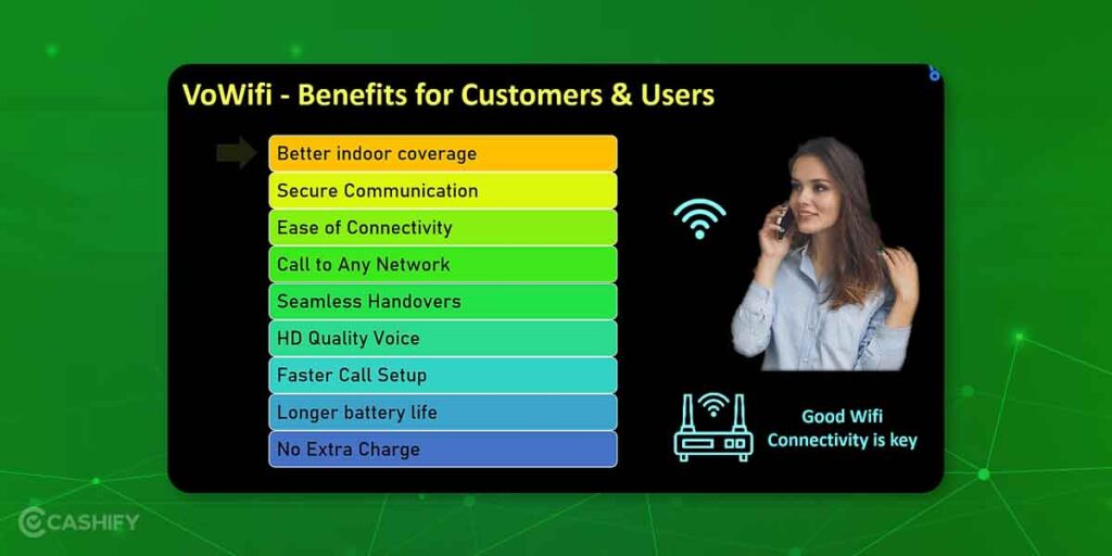 What is VoWiFi?: The Future Of Voice Communication Is Here | Cashify Blog