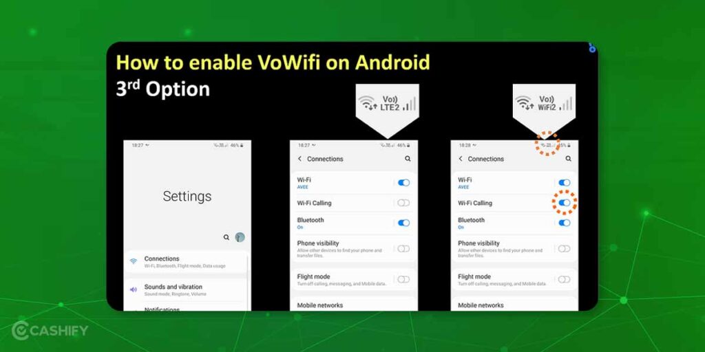 What is VoWiFi?: The Future Of Voice Communication Is Here | Cashify Blog