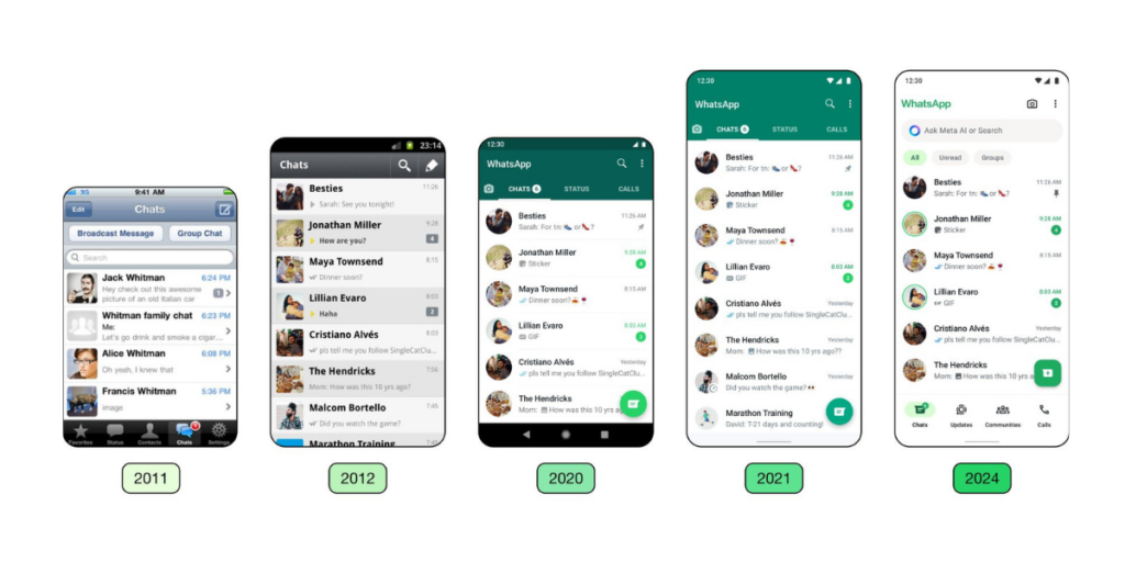 WhatsApp Rolls Out New Design With These Massive Changes! | Cashify News