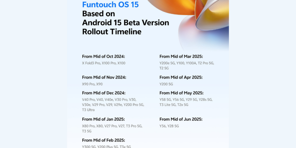 FunTouch OS 15 Update: Eligible Devices, Release Date & More | Cashify News