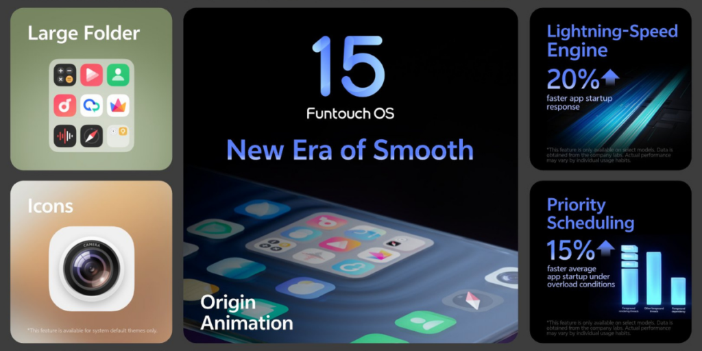 FunTouch OS 15 Update: Eligible Devices, Release Date & More | Cashify News