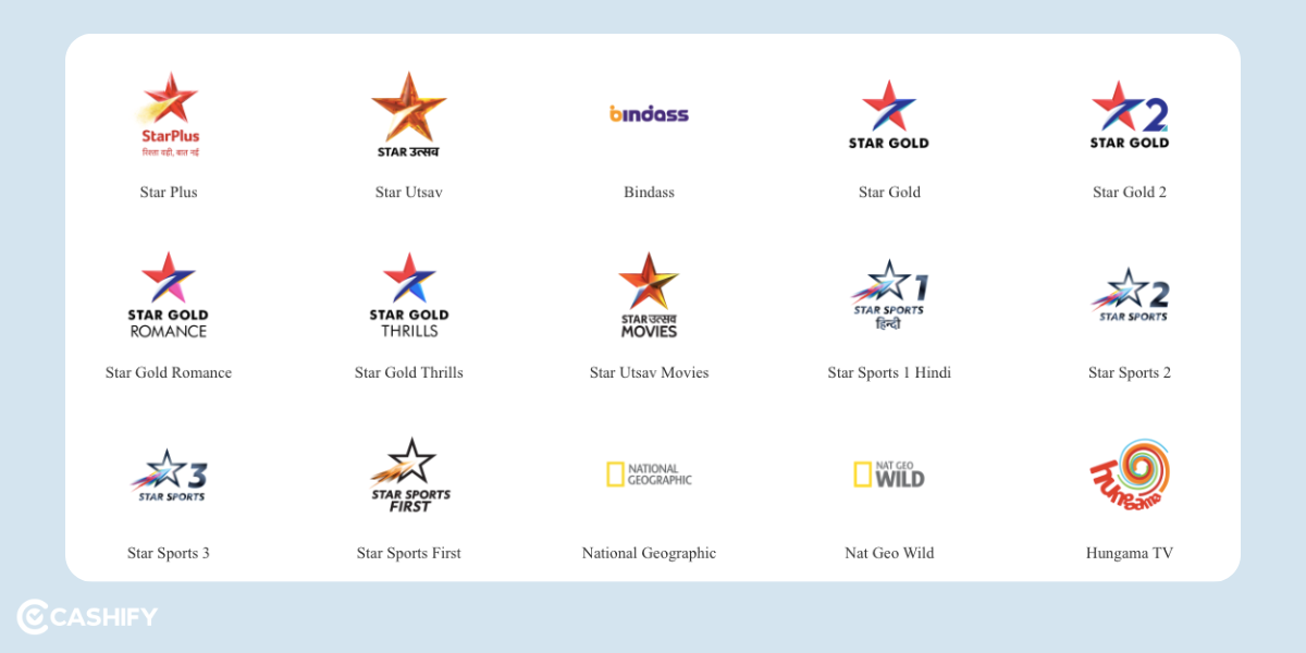 JioStar TV Channel Packs: Price, Channel Names and Other Details | Cashify Blog