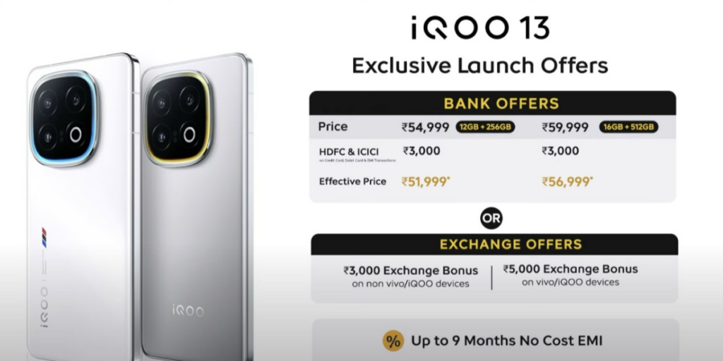 iQOO 13 India Launch Price: The Most Affordable Snapdragon 8 Elite ...