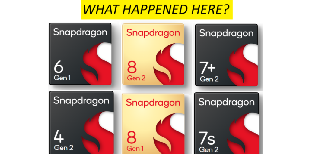 Get Ready: Snapdragon New Chip is Set to Revolutionize Smartphones and ...