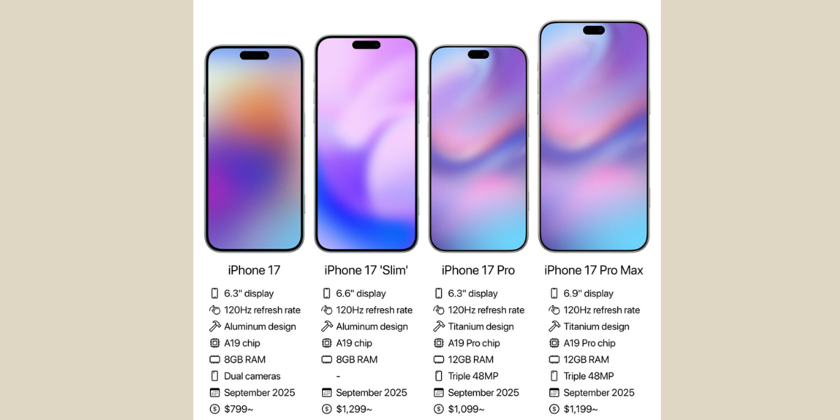 iPhone 17 Series Design Changes Revealed: A Bold New Look | Cashify News