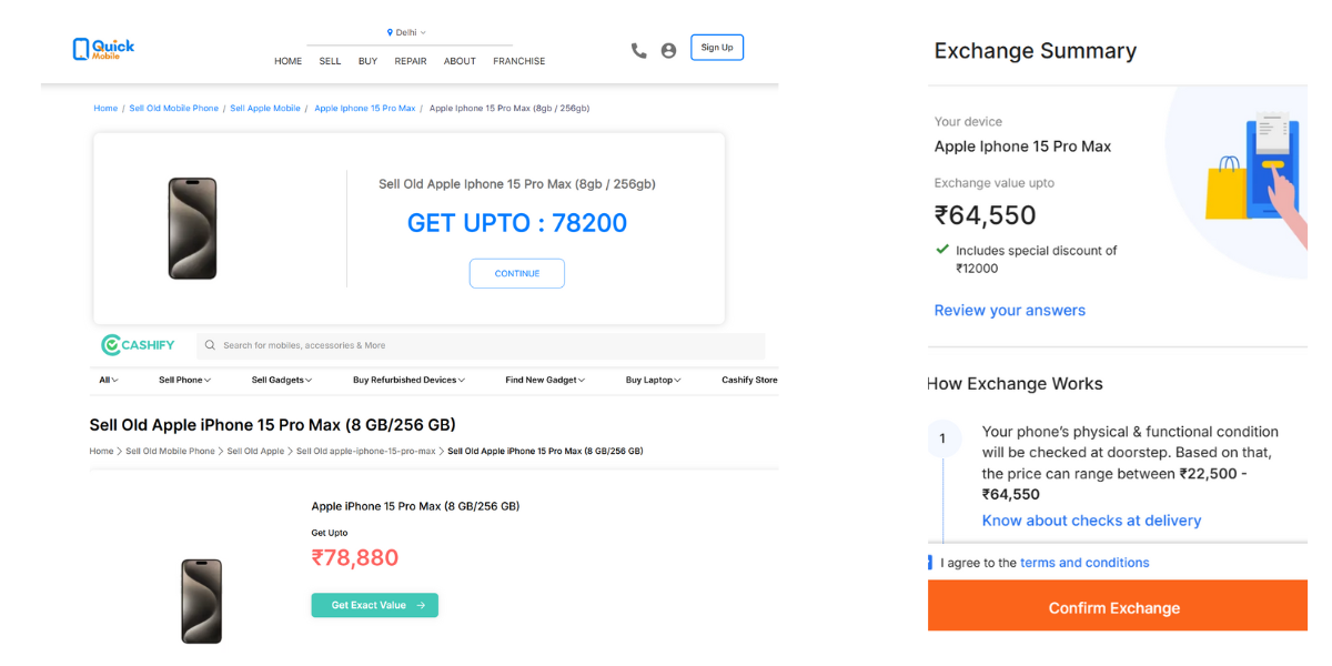 iPhone 15 Pro Max Resale: Price Comparison Across Platforms | Cashify ...