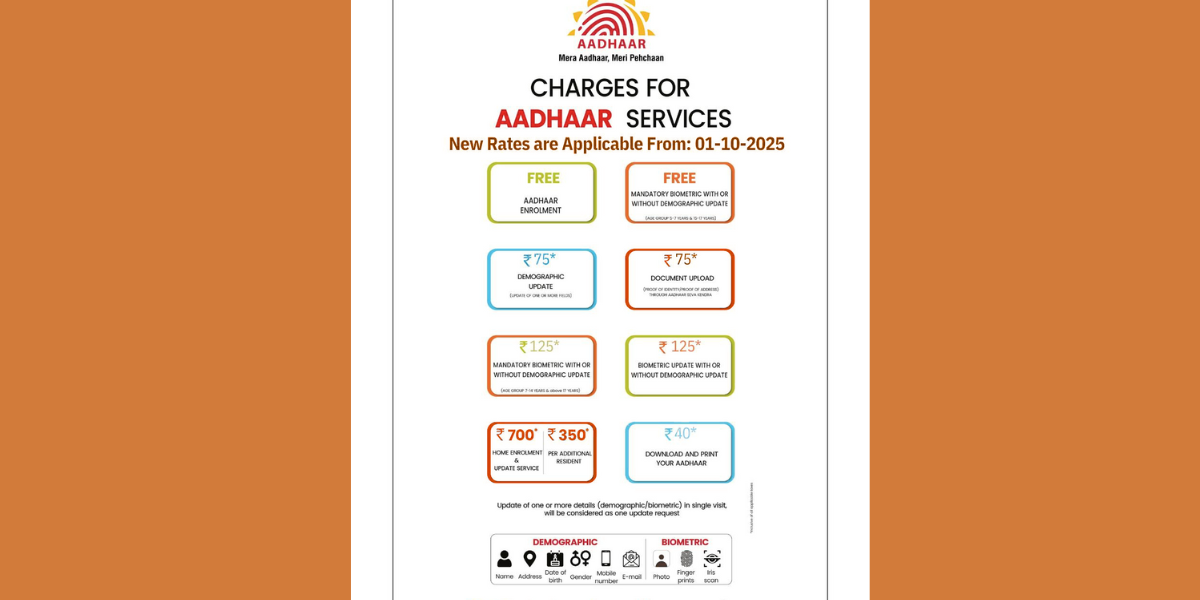 Aadhaar Update Fee Increased: What You Need To Know | Cashify News